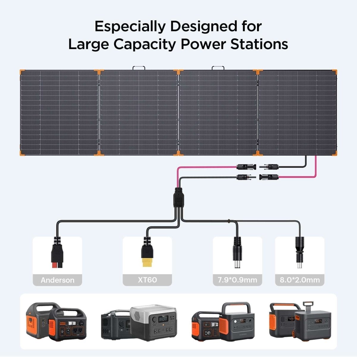 ZOUPW 450W Portable Foldable Solar Panel | N-Type 16BB IP68 – zoupw